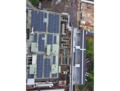 568.705 kWp
